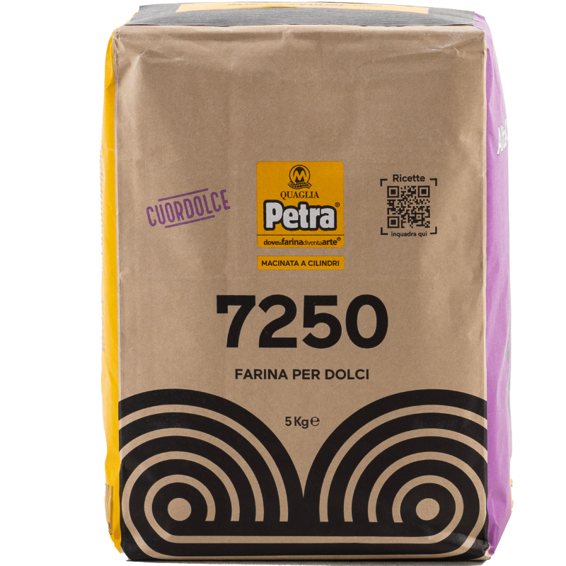 Petra 7250